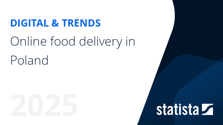 Online food delivery in Poland | Statista