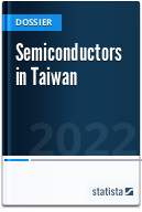 Semiconductors in Taiwan - statistics & facts | Statista