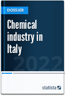 Chemical industry in Italy - statistics & facts | Statista