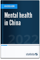 Mental health in China - statistics & facts | Statista