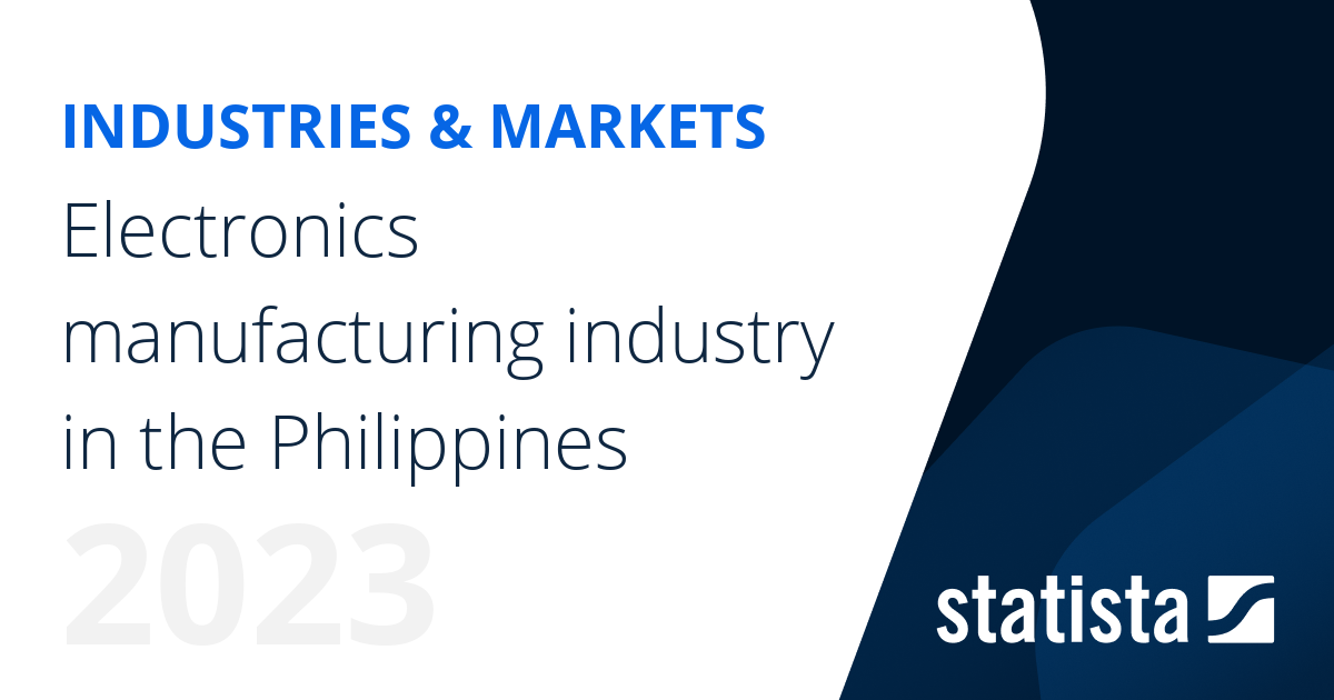 Electronics manufacturing industry in the Philippines | Statista