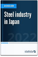 Steel industry in Japan - statistics & facts | Statista