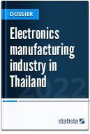 Electronics manufacturing industry in Thailand - statistics & facts ...
