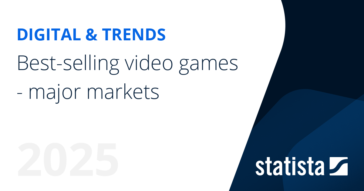 Best-selling video games - major markets | Statista
