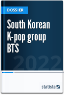 K-pop artist BTS - statistics & facts | Statista