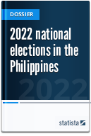 2022 national elections in the Philippines - statistics & facts | Statista