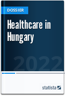 Healthcare in Hungary - statistics & facts | Statista