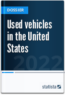Used Vehicles in the United States - Statistics & Facts | Statista