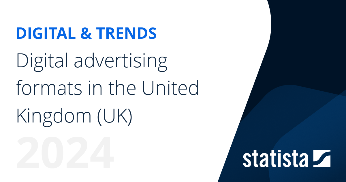 Digital advertising formats in the United Kingdom (UK) | Statista