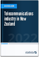 Telecommunications industry in New Zealand - statistics & facts | Statista