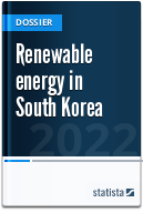 Renewable energy in South Korea - statistics & facts | Statista
