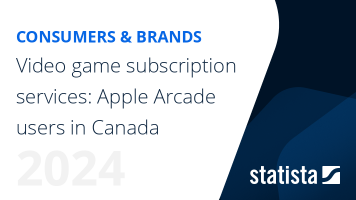 Video game subscription services: Apple Arcade users in Canada | Statista