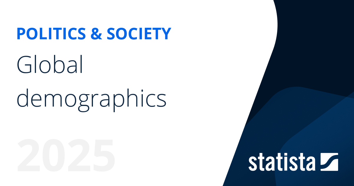 Global demographics | Statista