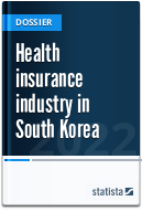 Health insurance in South Korea - statistics & facts | Statista
