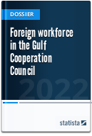 Foreign workforce in the Gulf Cooperation Council | Statista