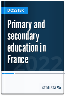 Primary and secondary education in France | Statista