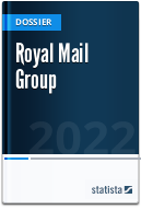 Royal Mail plc - statistics & facts | Statista