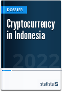 Cryptocurrency in Indonesia | Statista