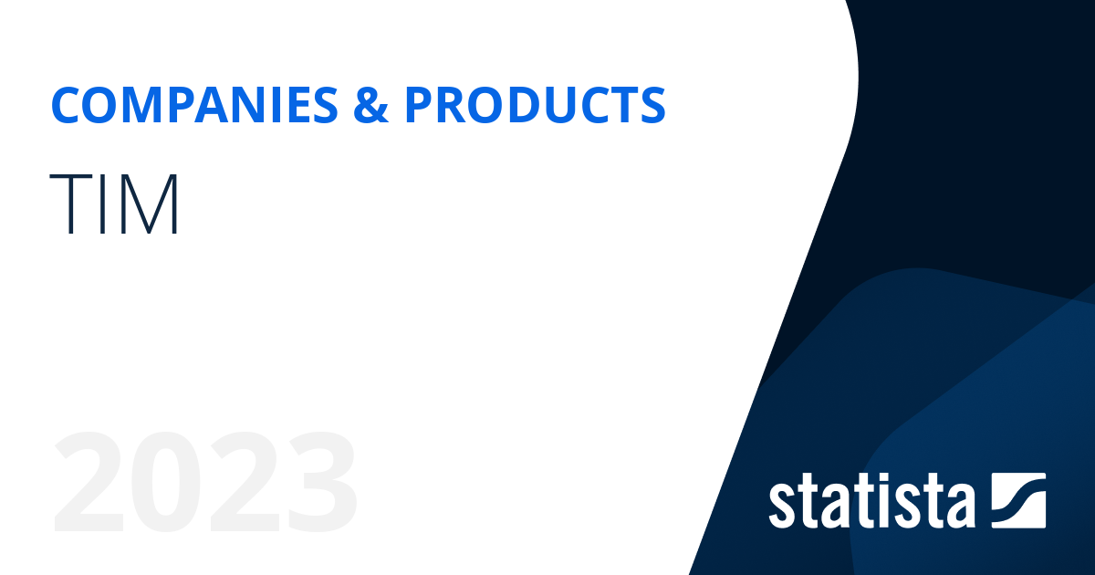 TIM | Statista