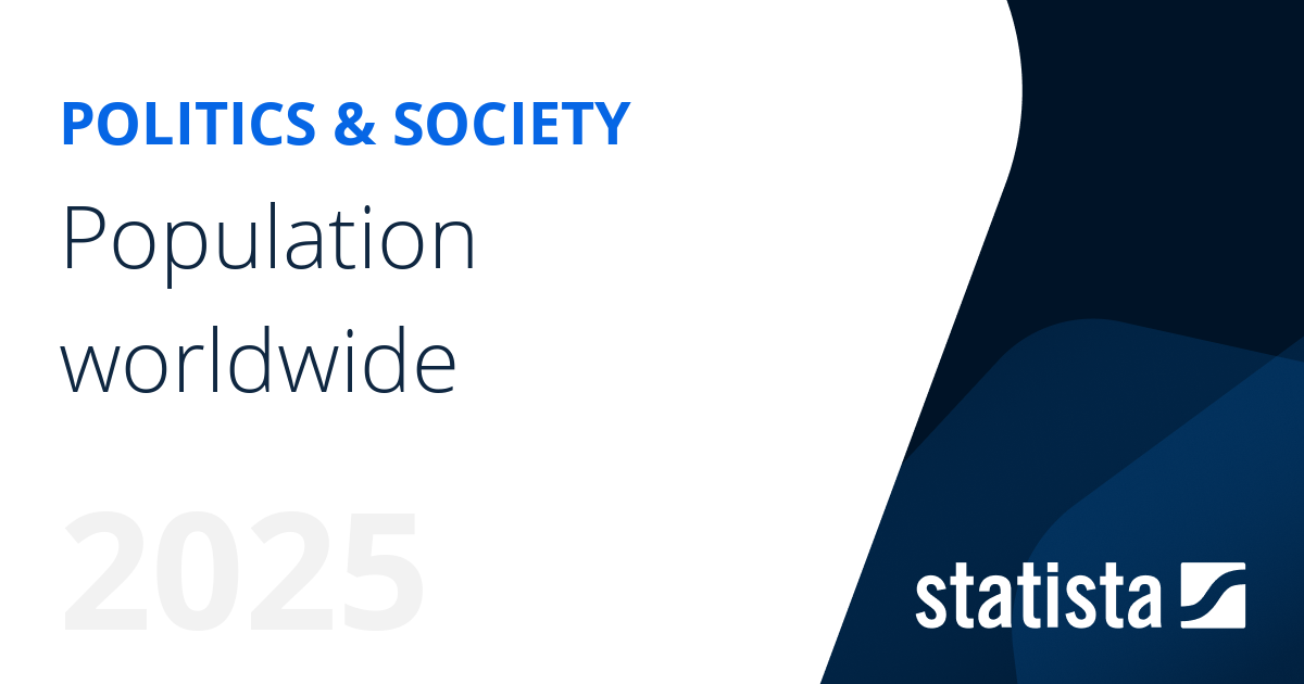 Population worldwide | Statista