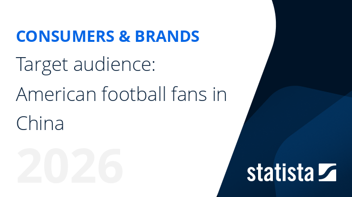 Target audience: American football fans in China | Statista