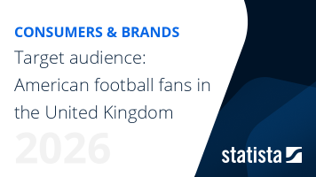 Target audience: American football fans in the United Kingdom | Statista