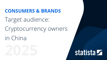 Target audience: Cryptocurrency owners in China | Statista