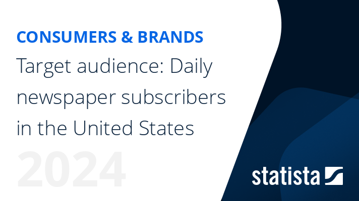 Target audience: Daily newspaper subscribers in the United States ...