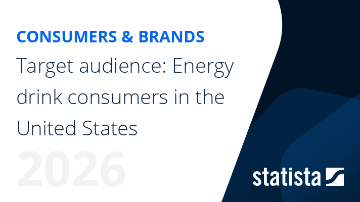 Target audience: Energy drink consumers in the United States | Statista
