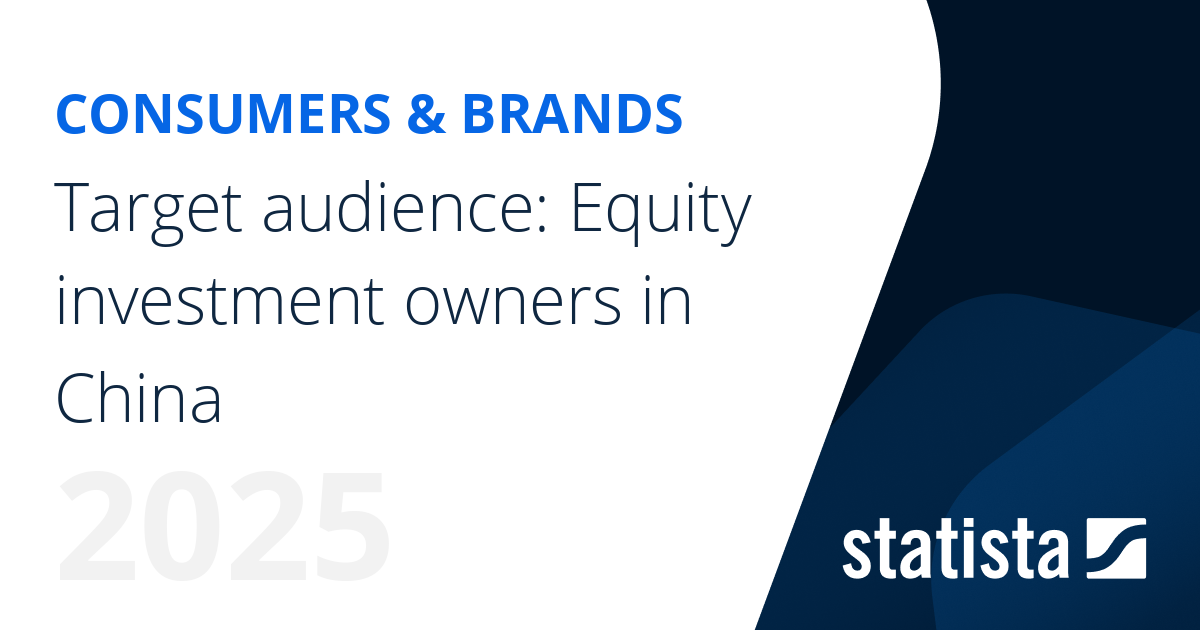 Target audience: Equity investment owners in China | Statista