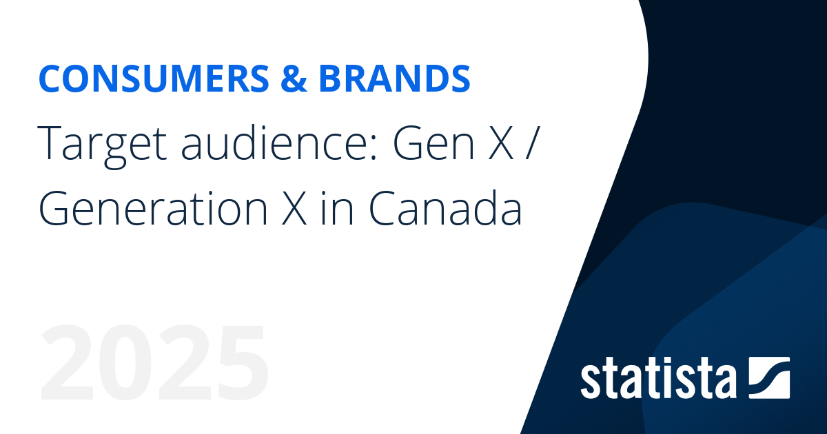 Target audience: Gen X / Generation X in Canada | Statista