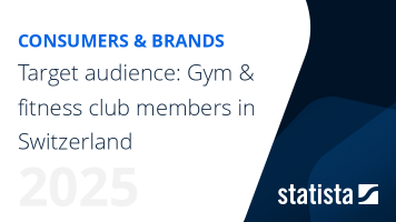 Target audience: Gym & fitness club members in Switzerland | Statista