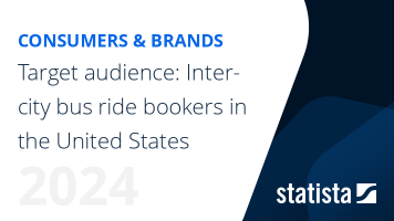 Target audience: Intercity bus ride bookers in the United States | Statista
