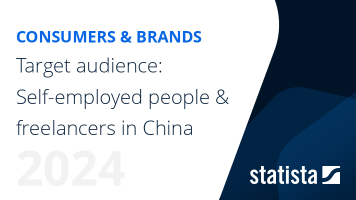 Target audience: Self-employed people & freelancers in China | Statista