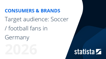 Target audience: Soccer / football fans in Germany | Statista