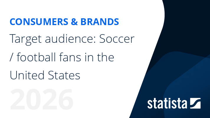 Target audience: Soccer / football fans in the United States | Statista