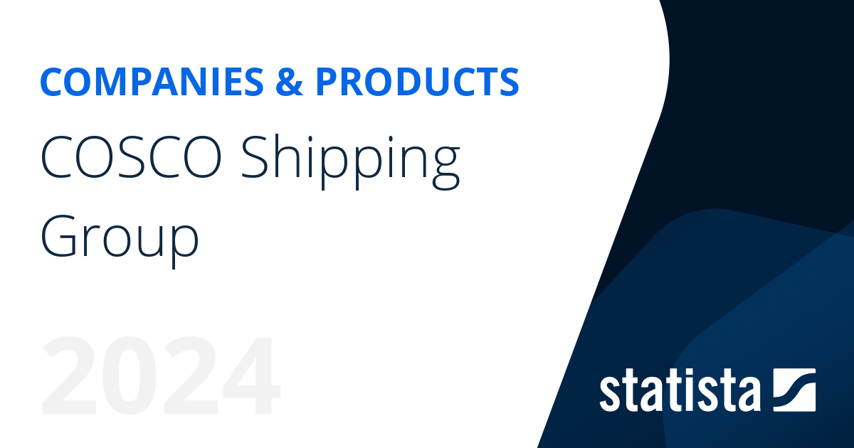 COSCO Shipping Group | Statista