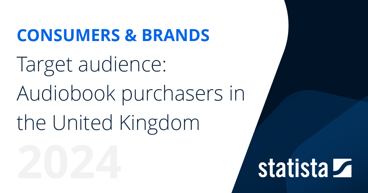 Target audience: Audiobook purchasers in the United Kingdom | Statista