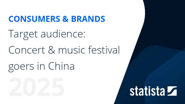 Target audience: Concert & music festival goers in China | Statista