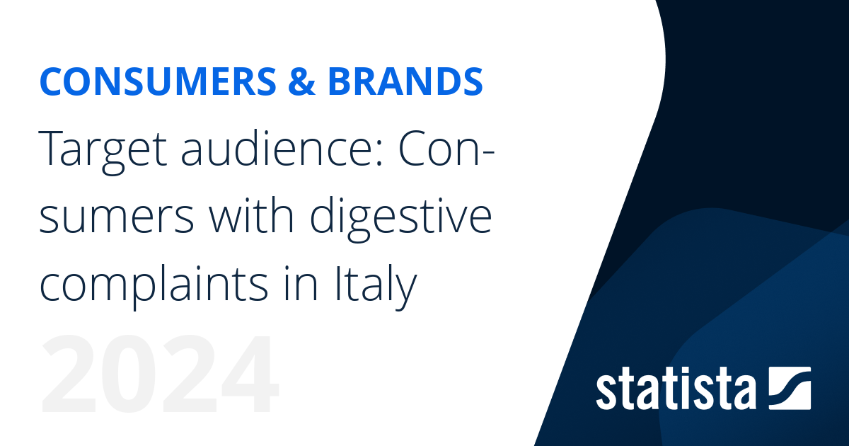 Target audience: Consumers with digestive complaints in Italy | Statista