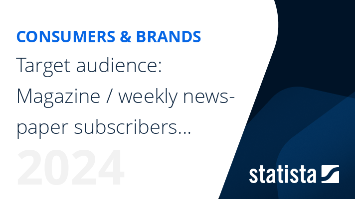 Target audience: Magazine / weekly newspaper subscribers in Germany ...