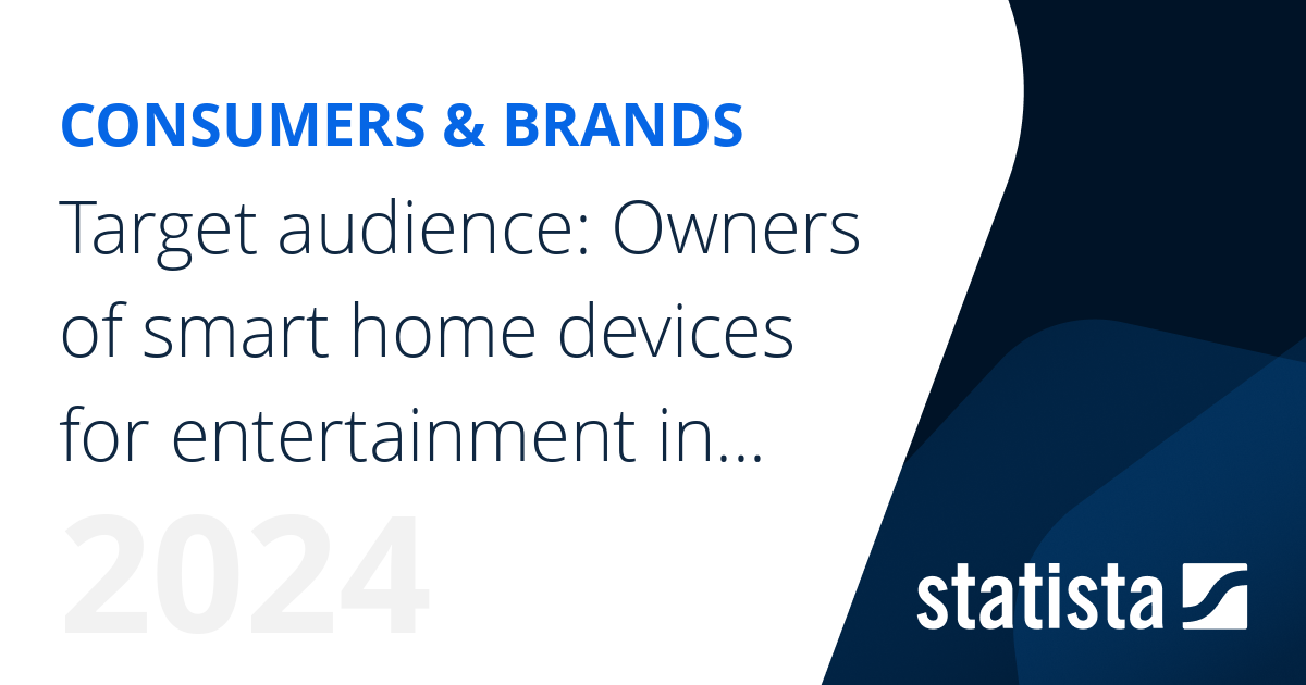 Target audience: Owners of smart home devices for entertainment in ...