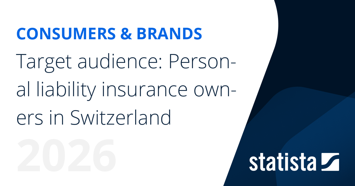 Target audience: Personal liability insurance owners in Switzerland ...