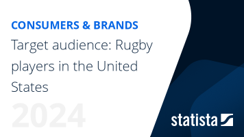 Target audience: Rugby players in the United States | Statista