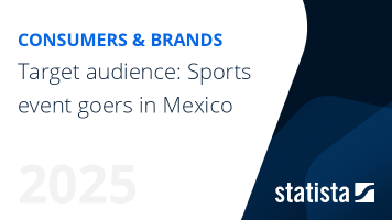 Target audience: Sports event goers in Mexico | Statista