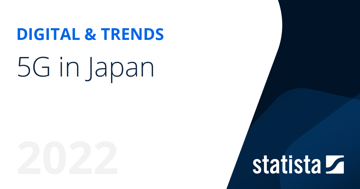 5G in Japan | Statista