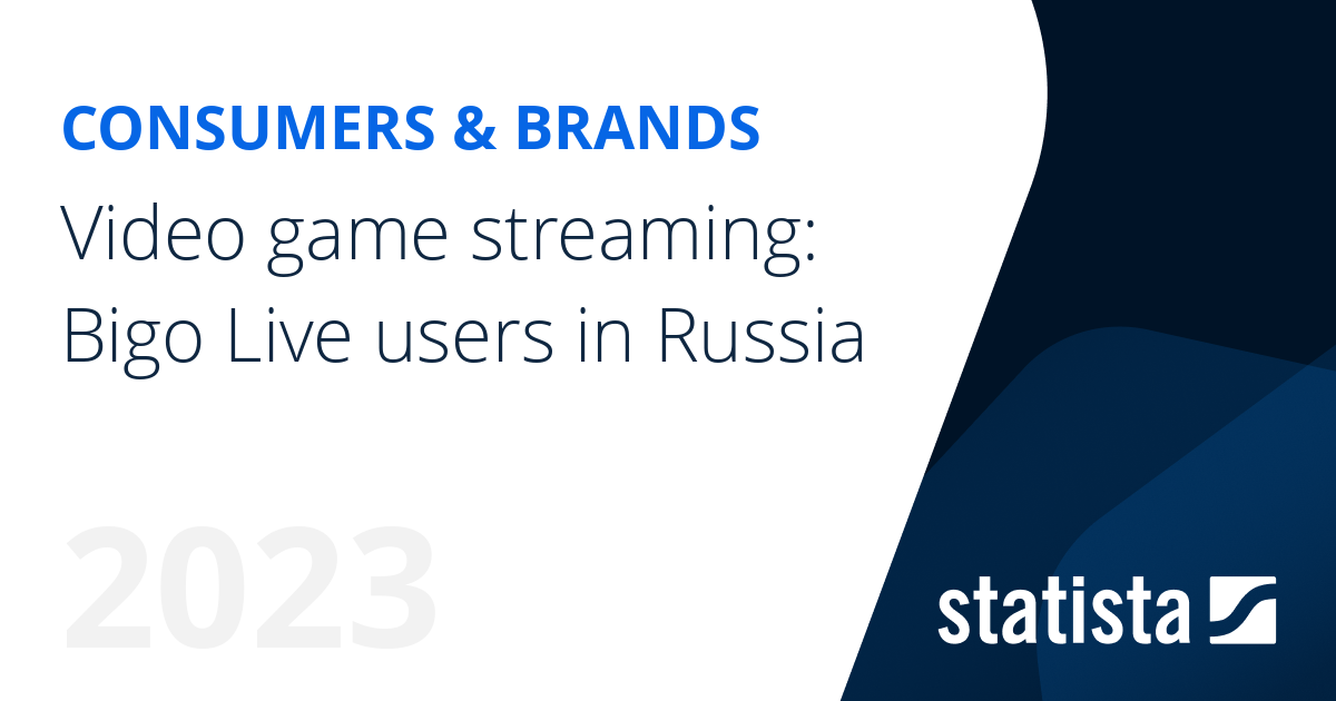 Video game streaming: Bigo Live users in Russia | Statista