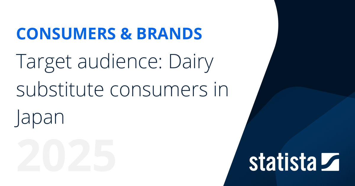 Target audience: Dairy substitute consumers in Japan | Statista