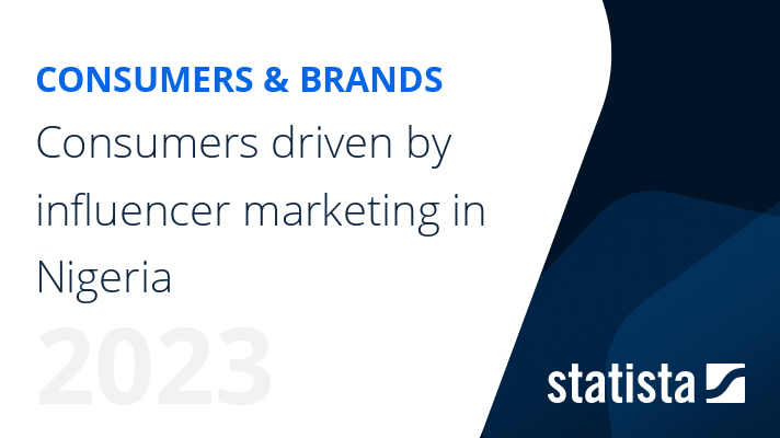 Target group: Consumers driven by influencer marketing in Nigeria ...