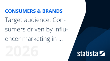 Target audience: Consumers driven by influencer marketing in the ...